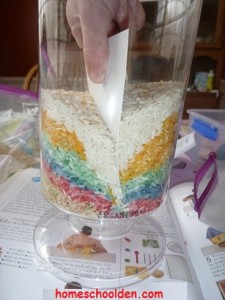 Earth Science - Hands-On Activities - Homeschool Den