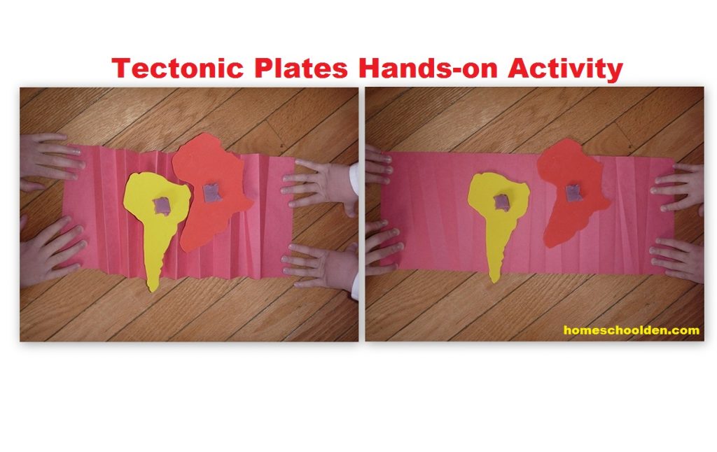 Earth Science: Plate Movements, Pangaea - Homeschool Den