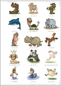 Foreign Language GOLDMINE!!! German Flashcards, German Writing ...