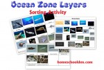 Ocean Activities: The Ocean Zones - Homeschool Den