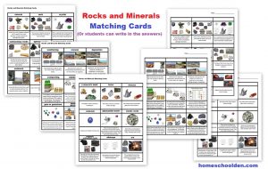 Free Rocks and Minerals Packet (25 pages) - Homeschool Den