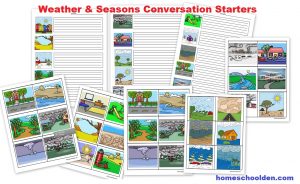 German Conversation Practice Set: Weather, Days of the Week, Months ...