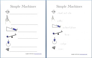 Simple Machines Packet (About 30 pages) - Homeschool Den
