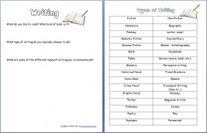 Free Writing Workshop Resource Pack (30-pages) - Homeschool Den