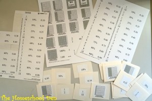 Free Math Pages: Percents - Fractions - Decimals - Homeschool Den