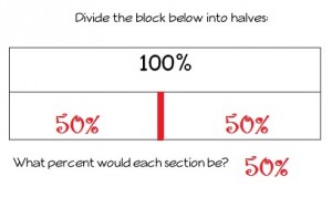 Free Math Pages: Percents - Fractions - Decimals - Homeschool Den