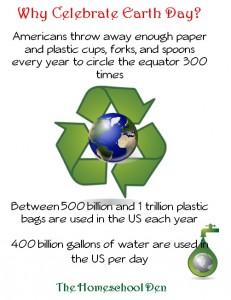 Holiday: Earth Day Archives - Homeschool Den