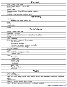 Homeschool Planning and Schedules: From the Big Picture down to the ...