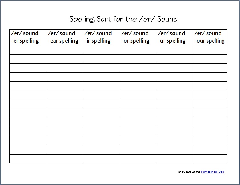-er Sound Spelling Printable - Homeschool Den