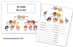 German Family Vocabulary Practice - die Familie - Homeschool Den