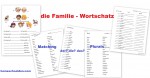 German Worksheets - die Familie The Family - Homeschool Den