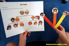 German Family Vocabulary Practice - die Familie - Homeschool Den
