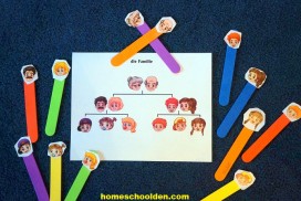 German Family Vocabulary Practice - die Familie - Homeschool Den