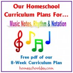 Free Beginner's Music Curriculum: Learning Notes, Rhythm, Music ...