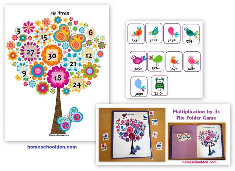 Multiplication by 3s File Folder Game - Homeschool Den
