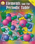 Chemistry Unit: The Periodic Table - Homeschool Den
