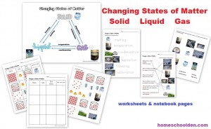 States of Matter - Changing States of Matter Packet (50+pages ...