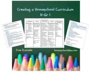 Creating a Homeschool Curriculum: Kindergarten - Grade 1 - Homeschool Den