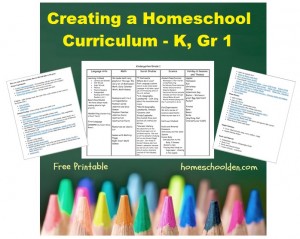 Creating a Homeschool Curriculum: Kindergarten - Grade 1 - Homeschool Den