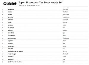 Free Spanish Worksheet: Parts of the Body - El Cuerpo - Homeschool Den