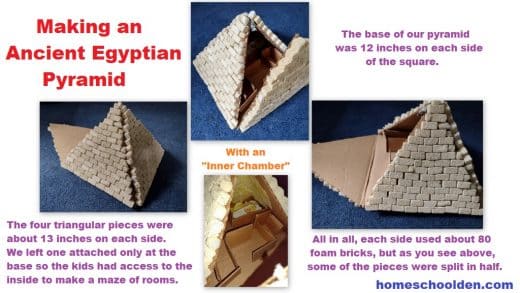 Make Your Own Egyptian Pyramid! - Homeschool Den