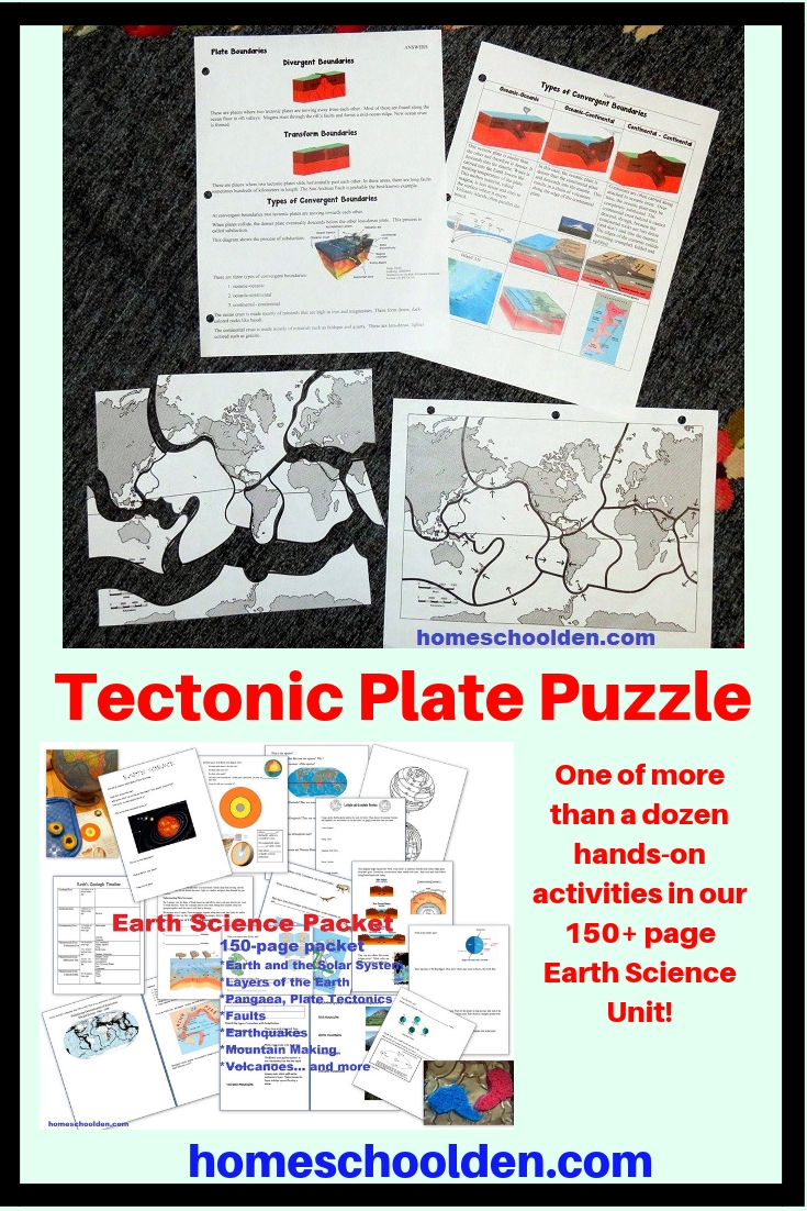 Earth Science Worksheets & Lapbook Pages Added to the Earth Science ...
