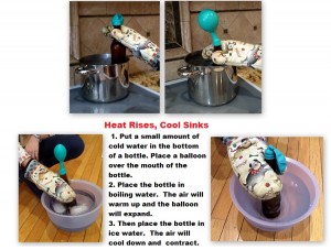 Earth Science Worksheets & Lapbook Pages Added to the Earth Science ...