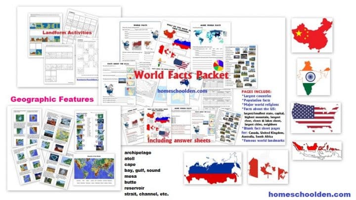 Geographic Features, Landform Words & Topographic Map Activities ...