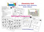 Chemistry Experiments for Kids (Grade 2) - Mixtures, Chromatography ...