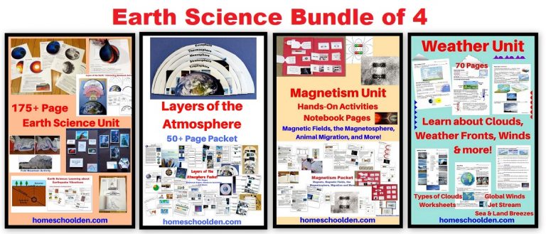 FAQ - Homeschool Den