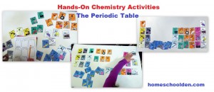 Chemistry Experiments for Kids (Grade 2) - Mixtures, Chromatography ...