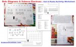 Chemistry Unit - Periodic Table, Valence Electrons, Periods, Groups ...