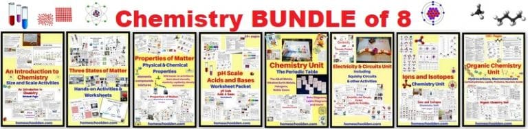 Chemistry BUNDLE - Homeschool Den