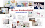 Chemistry Unit: The Periodic Table - Homeschool Den