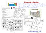 Chemistry Unit: The Periodic Table - Homeschool Den