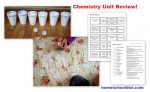 Chemistry Unit - Periodic Table, Valence Electrons, Periods, Groups ...