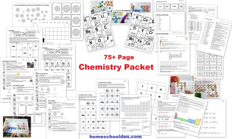 Chemistry Unit - Periodic Table, Valence Electrons, Periods, Groups ...