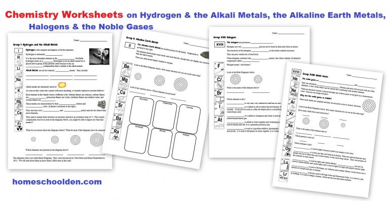 Chemistry Unit - Periodic Table, Valence Electrons, Periods, Groups ...