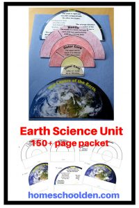 Layers of the Earth Interactive Notebook Activity - Homeschool Den