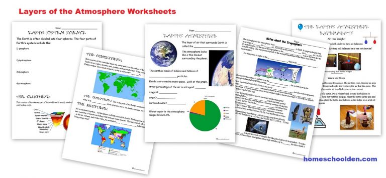 Layers of the Atmosphere Packet - Worksheets, Notebook Pages and ...