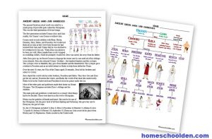 Ancient Greek Gods and Goddesses Packet - Homeschool Den