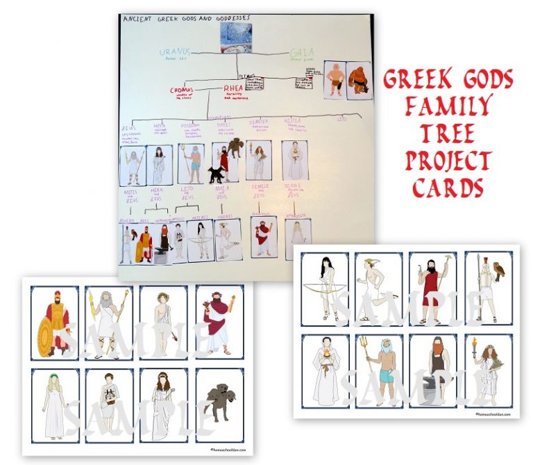 Ancient Greek Gods and Goddesses Packet - Homeschool Den