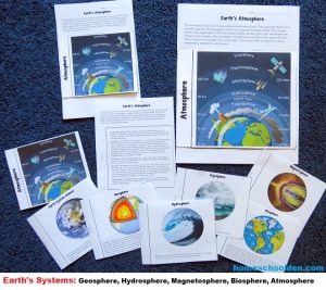 Magnetism Unit on Magnetic Fields, the Magnetosphere, and Animal ...
