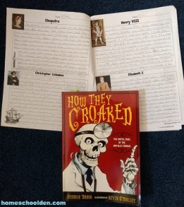 Free Biography Writing Paper Packet - Homeschool Den