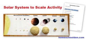 Solar System Activities and Free Solar System Printables - Homeschool Den