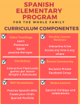 Elementary Spanish Program for the Homeschool Family - Homeschool Den