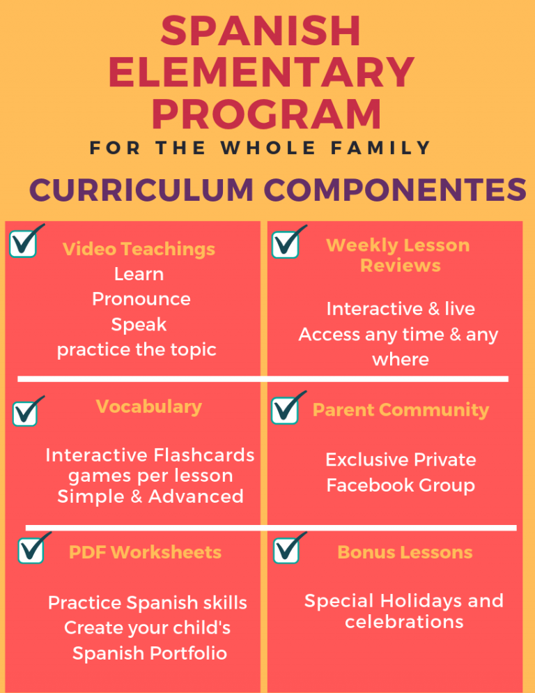 Elementary Spanish Program for the Homeschool Family - Homeschool Den