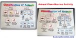 Animal Classification Activity - Homeschool Den
