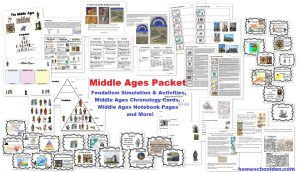 Middle Ages - Feudalism Worksheets and Activities (an *Awesome ...