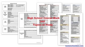 Free Resource Guide for Homeschooling in High School: Grades 9-12 ...